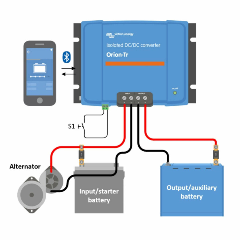 Chargeur Orion DC-DC 12/12 - 18A Isolé Smart Victron Energy